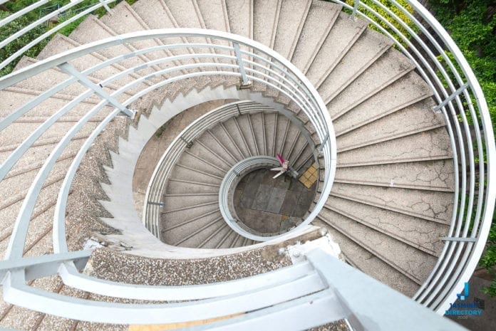 Asymmetrical Balance in Photography, Part 1